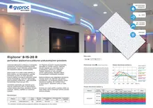 Rigitone 8-15-20 R - Griestu plāksnes | Gyproc